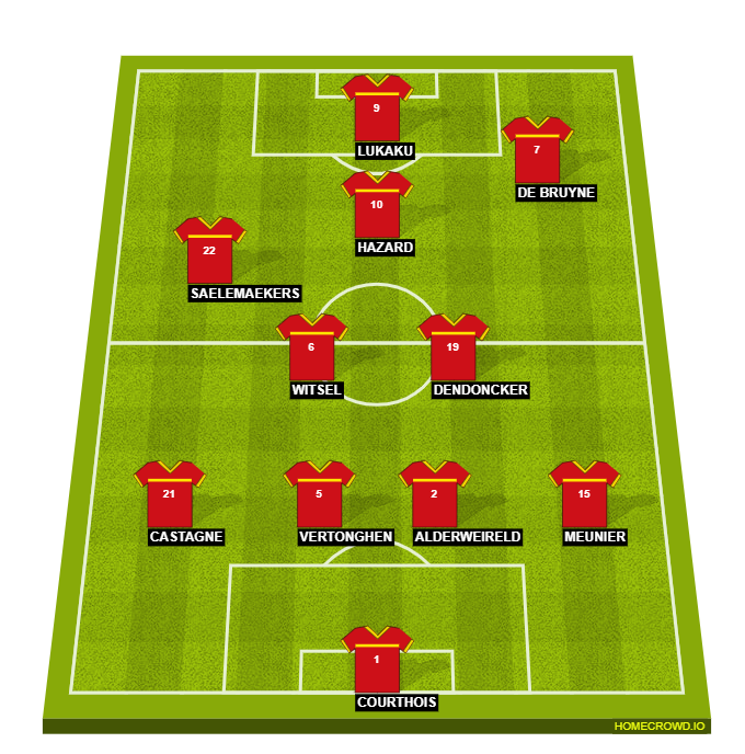Belgium - Build Football Formations and Lineups | Homecrowd