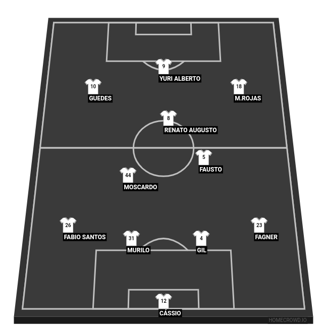 HOMECROWD: Create Football Formations & Player Ratings. Sport Club ...