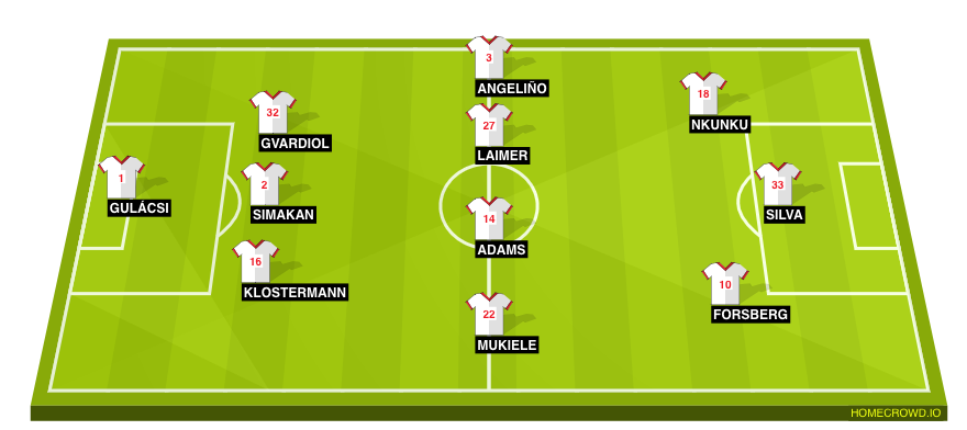 HOMECROWD: Create Football Formations & Player Ratings. RB Leipzig