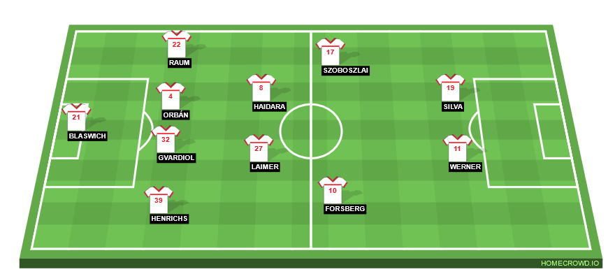 HOMECROWD: Create Football Formations & Player Ratings. RB Leipzig