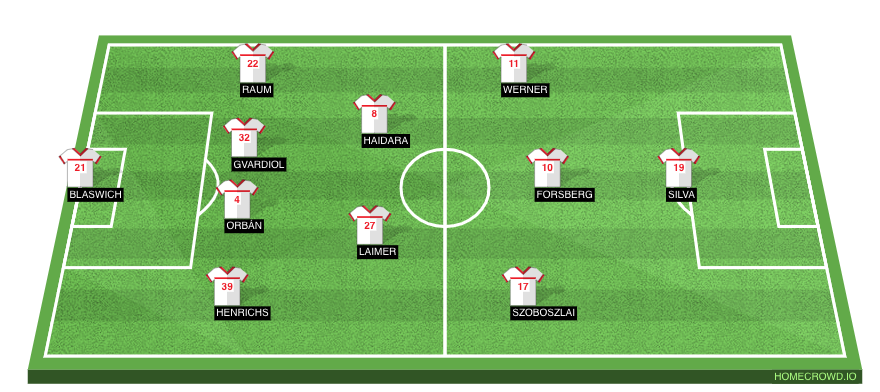 HOMECROWD: Create Football Formations & Player Ratings. RB Leipzig