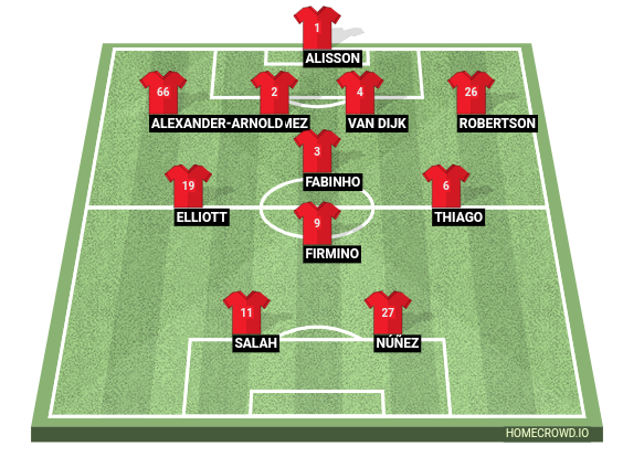 HOMECROWD: Create Football Formations & Player Ratings. Liverpool FC