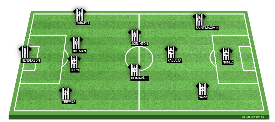 HOMECROWD: Create Football Formations & Player Ratings. 4,2,1,3