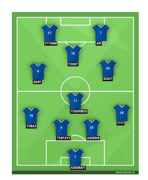 HOMECROWD: Create Football Formations & Player Ratings. 7UP