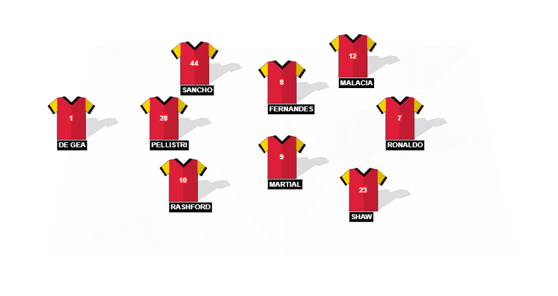 HOMECROWD: Create Football Formations & Player Ratings. football