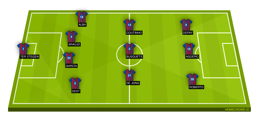 HOMECROWD: Create Football Formations & Player Ratings. FC Barcelona