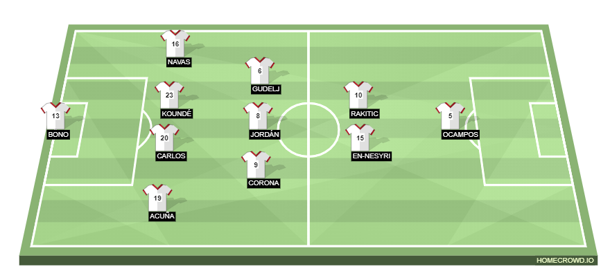 HOMECROWD: Create Football Formations & Player Ratings. Sevilla FC