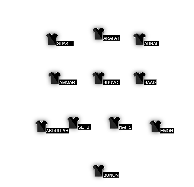 HOMECROWD Create Football Formations Player Ratings FC DARK SPIRITS homecrowd-create-football-formations-player-ratings-fc-dark-spirits