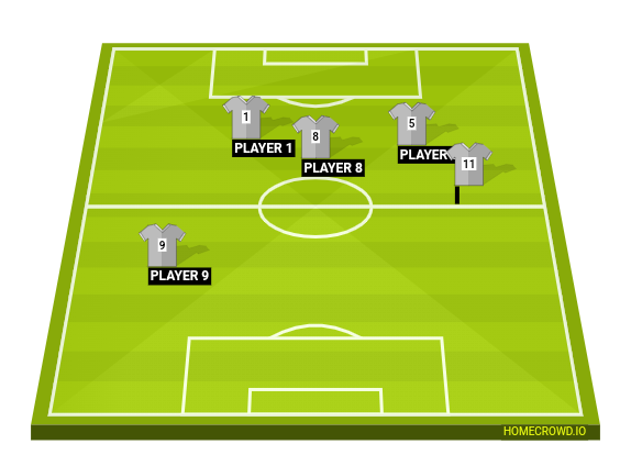 HOMECROWD: Create Football Formations & Player Ratings. A