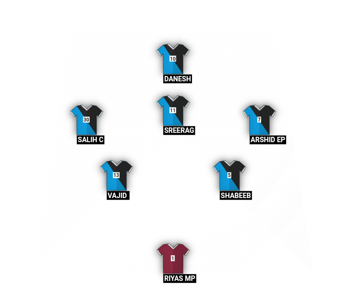 HOMECROWD: Create Football Formations & Player Ratings. PSG