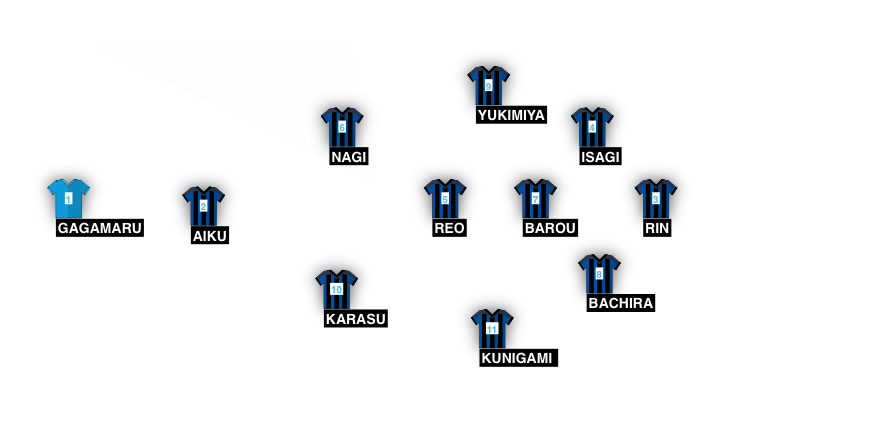 HOMECROWD: Create Football Formations & Player Ratings. Japan u20 formation
