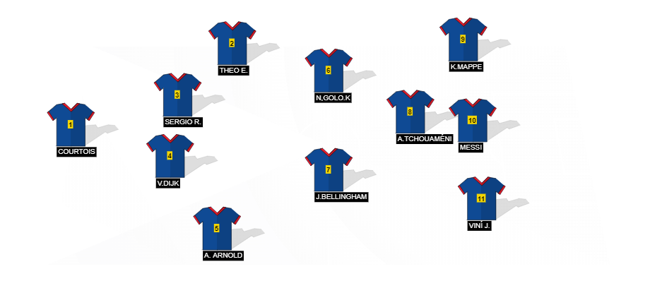 HOMECROWD: Create Football Formations & Player Ratings. psg