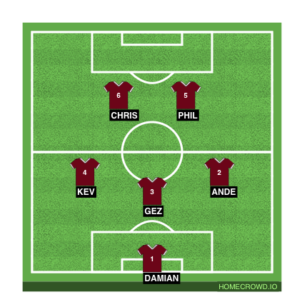HOMECROWD: Create Football Formations & Player Ratings. Dk md8