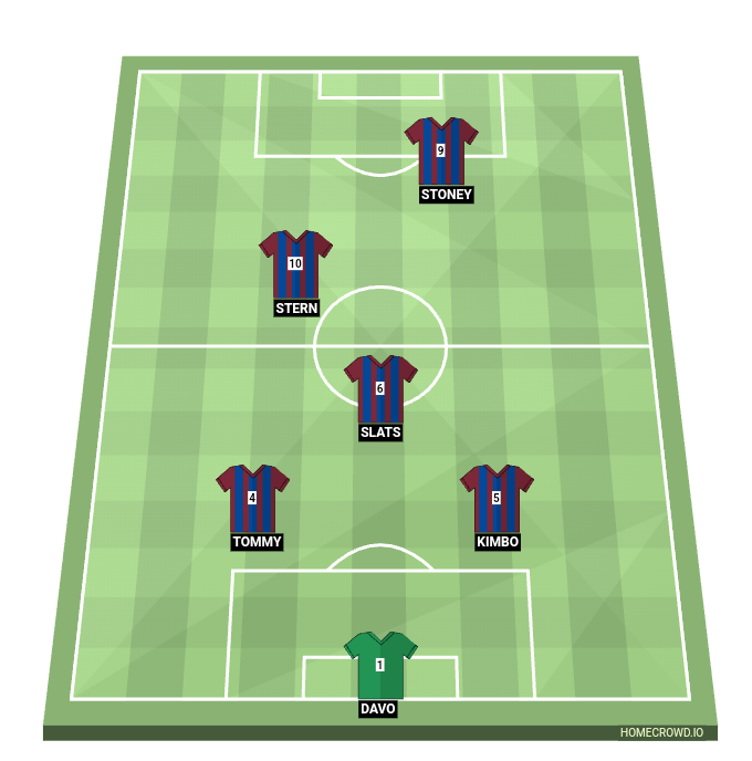 HOMECROWD: Create Football Formations & Player Ratings. Barge