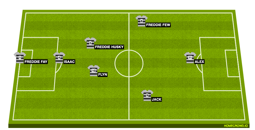 HOMECROWD: Create Football Formations & Player Ratings. Draft Formation