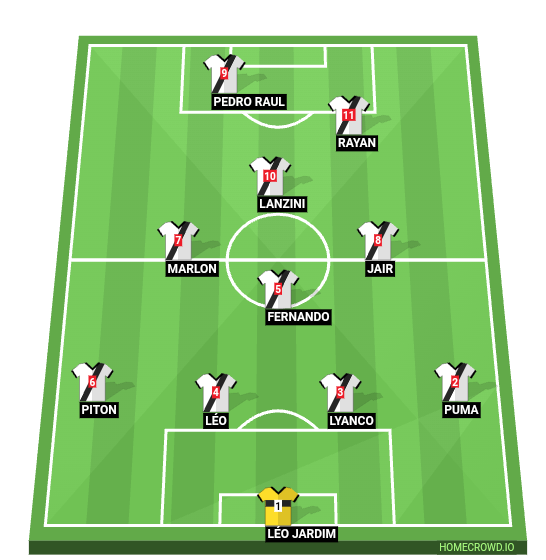 HOMECROWD: Create Football Formations & Player Ratings. Vasco