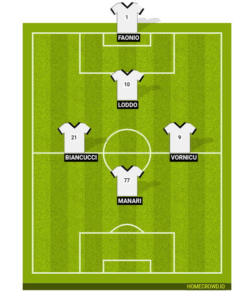 HOMECROWD: Create Football Formations & Player Ratings. Auto connect fc