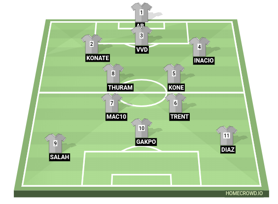 HOMECROWD: Create Football Formations & Player Ratings. Mr