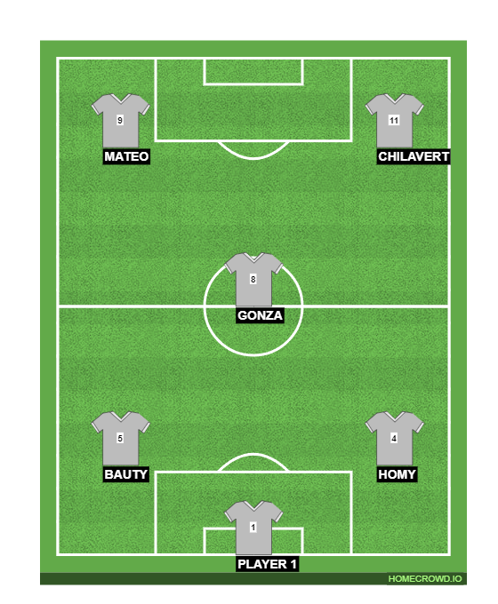 HOMECROWD: Create Football Formations & Player Ratings. RONDA 6