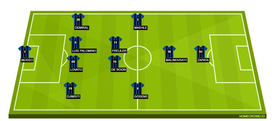 Atalanta BC - Homecrowd: Your Football Lineup Builder