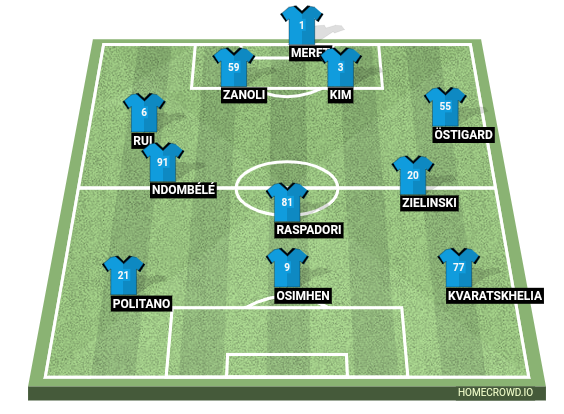 HOMECROWD: Create Football Formations & Player Ratings. SSC Napoli
