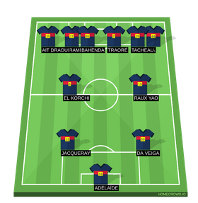 HOMECROWD: Create Football Formations & Player Ratings. PSG