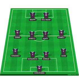 HOMECROWD: Create Football Formations & Player Ratings. Paris Saint-Germain