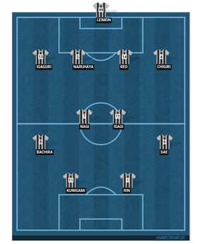 HOMECROWD: Create Football Formations & Player Ratings. BLUE LOCK