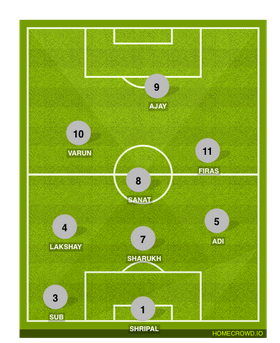 HOMECROWD: Create Football Formations & Player Ratings. Holy Fc